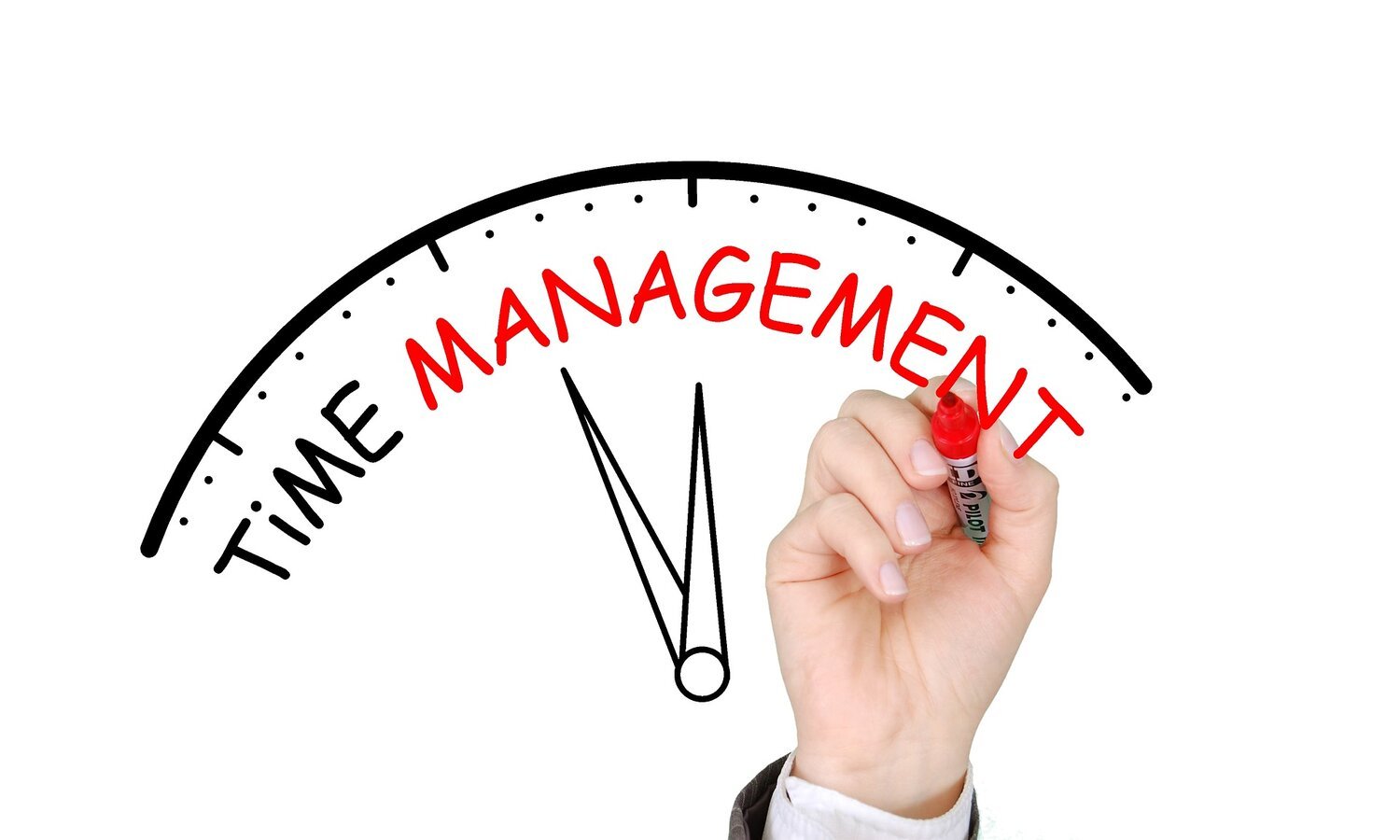 Understanding Time Management - Express Fitness